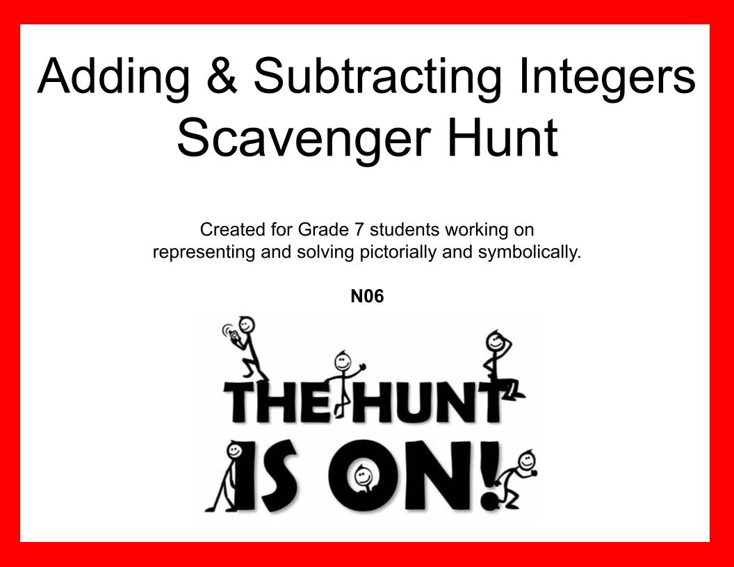 Unit 2: The Cartesian Plane & Adding and Subtracting Integers – JoAnn ...